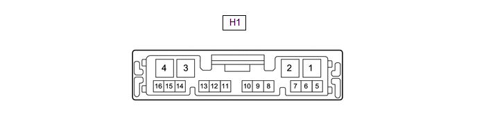 Toyota Avalon (XX50) 2019-2022 Service & Repair Manual - Terminals Of ...